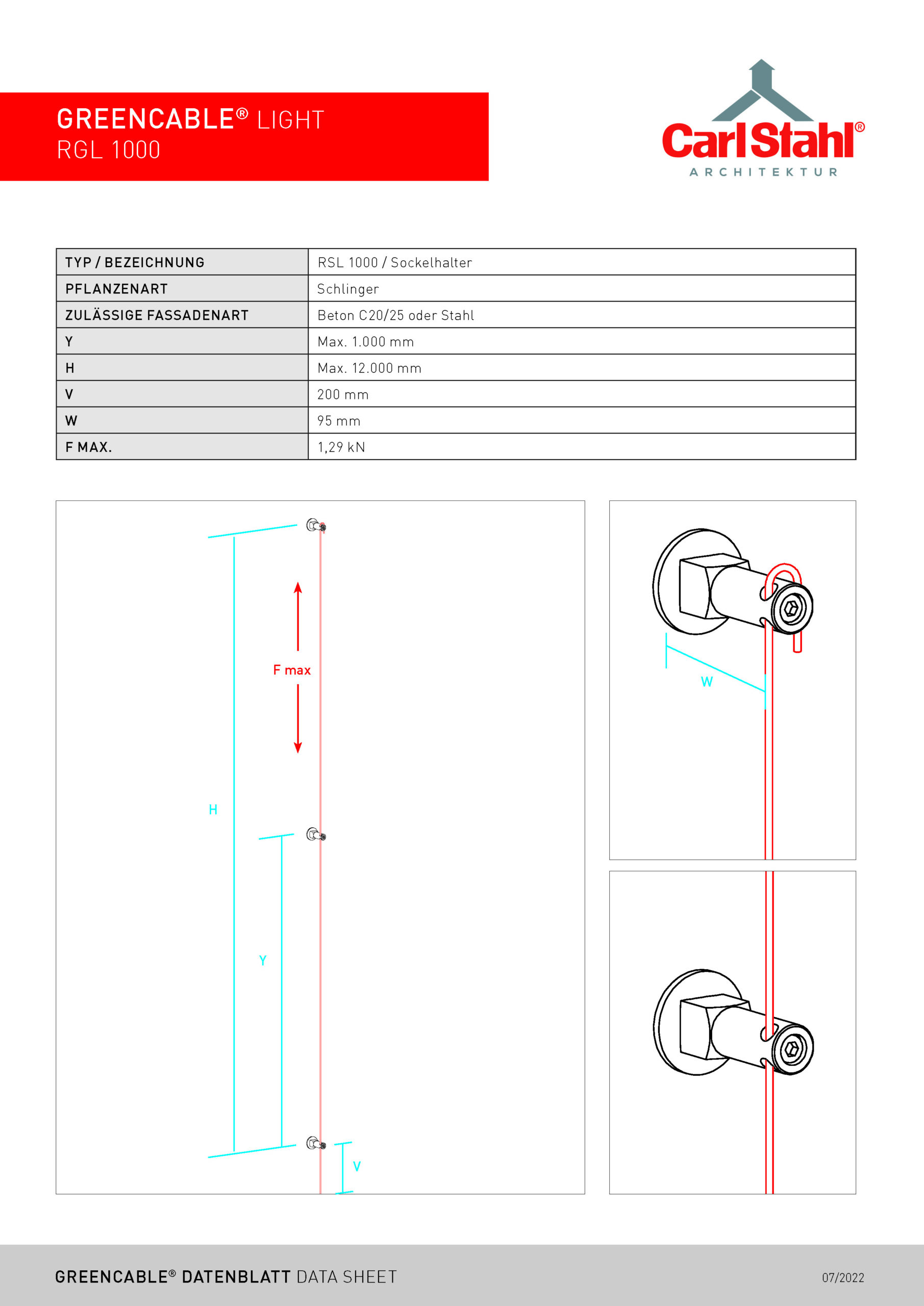 Downloads - Greencable